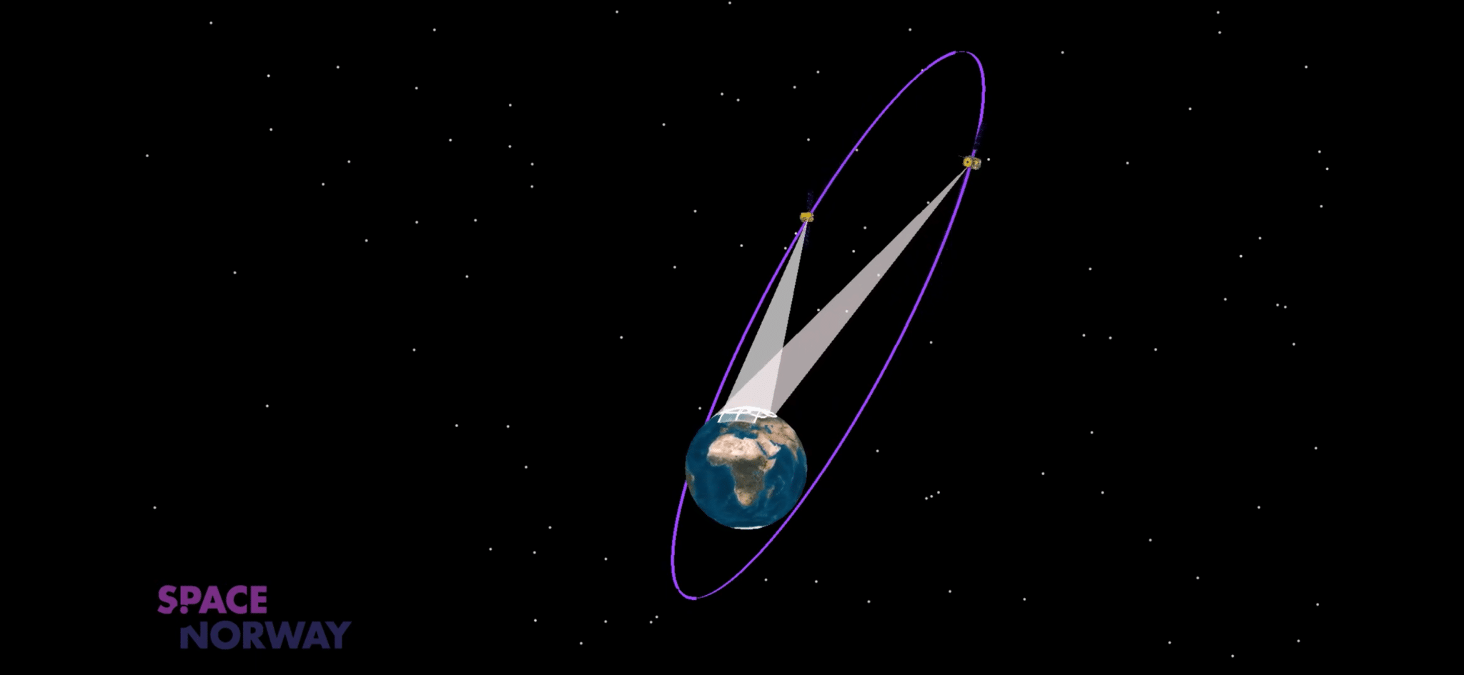 Hjort Continues to be a part of Norwegian Space History - Hjort